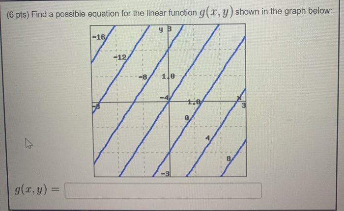 Solved 6 Pts Find A Possible Equation For The Linear