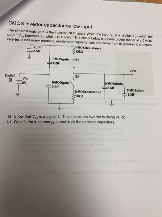 Solved CMOS inverter capacitance low input The simplest | Chegg.com
