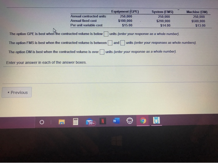 Solved Annual contracted units Annual fixed cost Per unit | Chegg.com