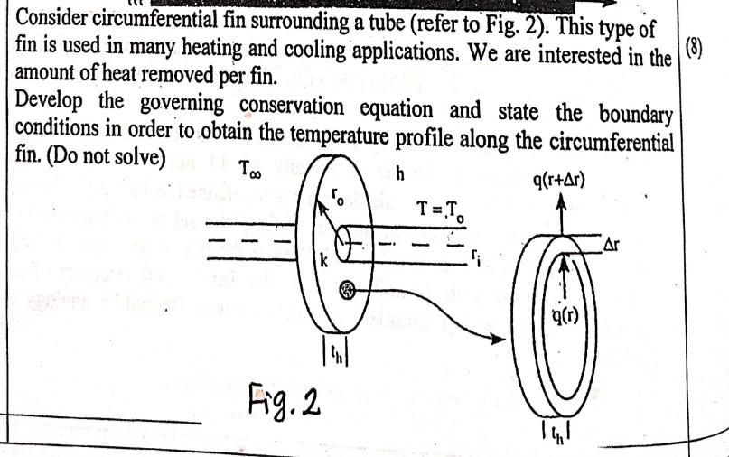 Solved Consider circumferential fin surrounding a tube | Chegg.com