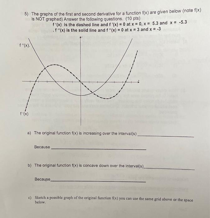 Solved 5) The graphs of the first and second derivative for | Chegg.com