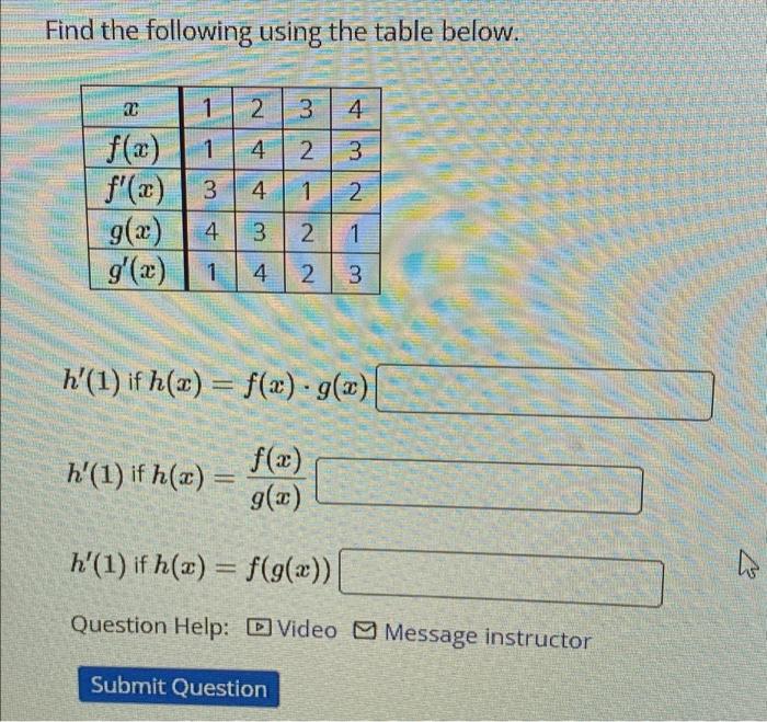 Ferentar Find the following using the table below. 1 | Chegg.com