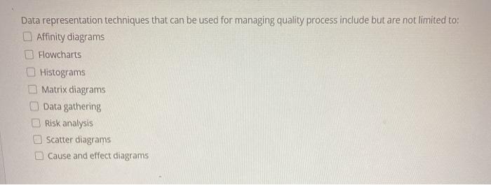 Solved Data representation techniques that can be used for | Chegg.com