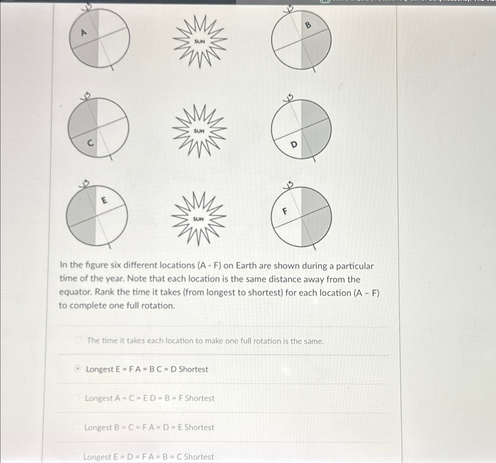 Solved In the figure six different locations ( A - ﻿F) ﻿on | Chegg.com
