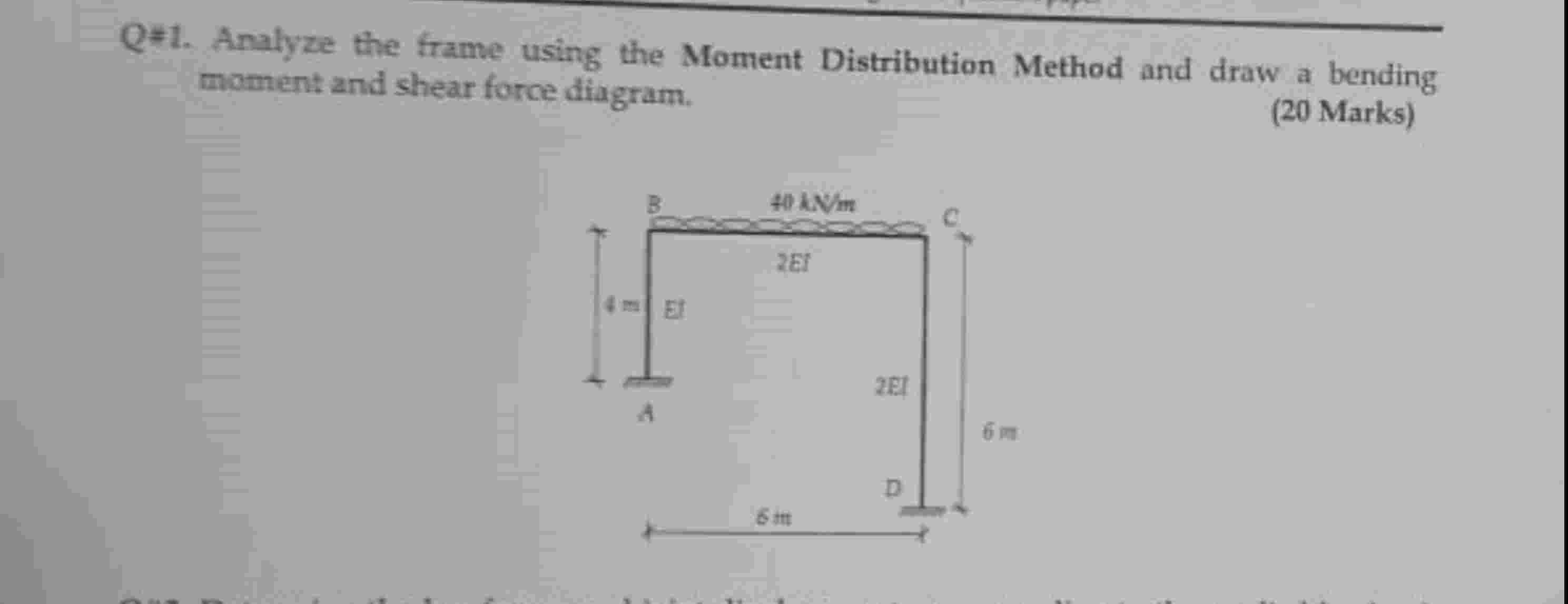 Solved by an EXPERT Q\#1. ﻿Analyze the frame using the Moment | Chegg.com