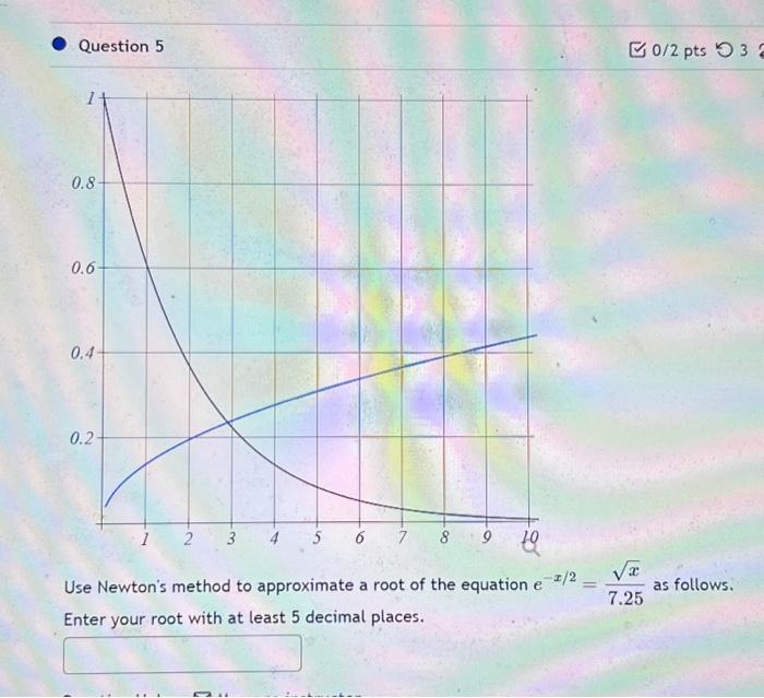 Solved Question 5 [[0/2 pts 53 Use Newton's method to | Chegg.com