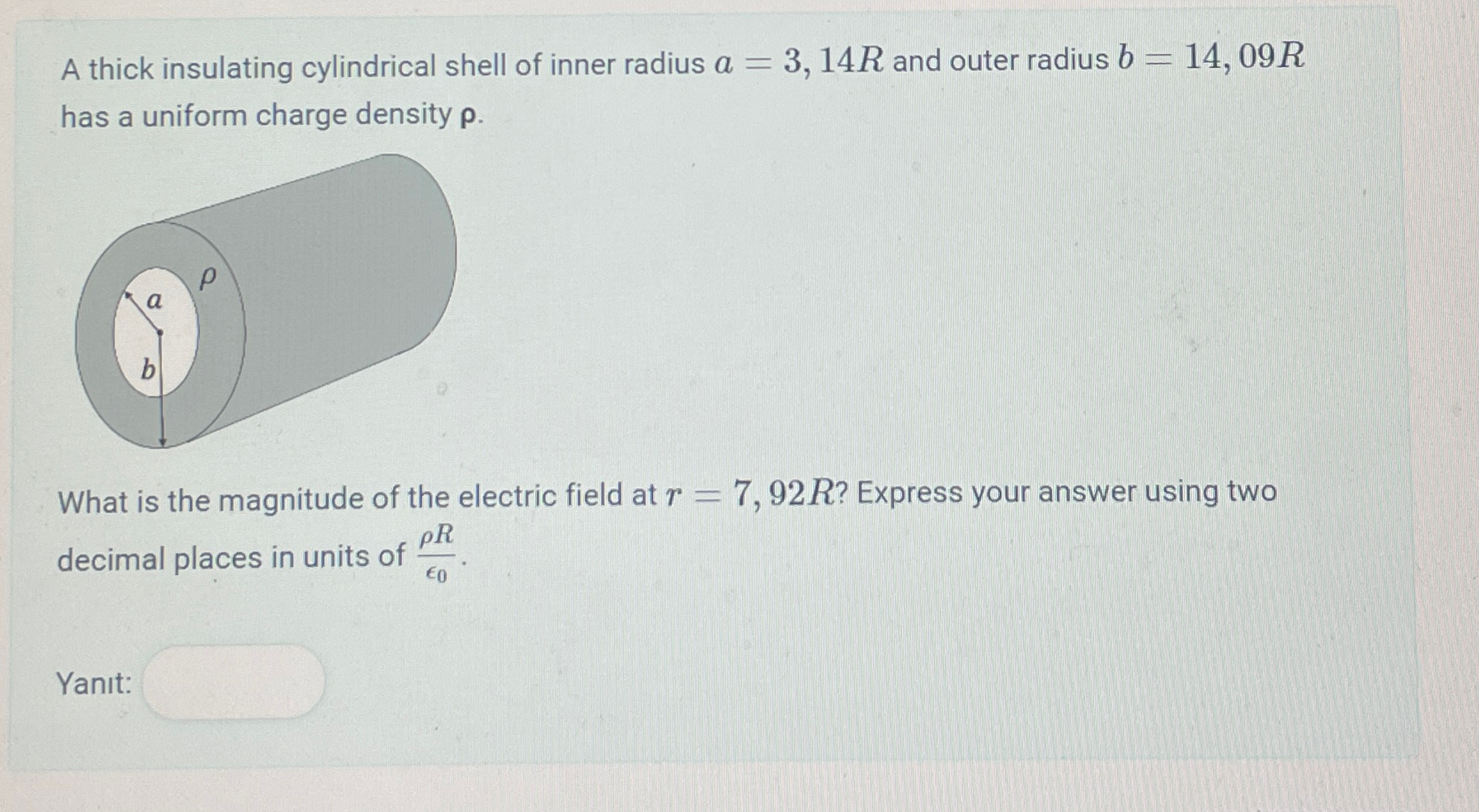 Solved A thick insulating cylindrical shell of inner radius | Chegg.com