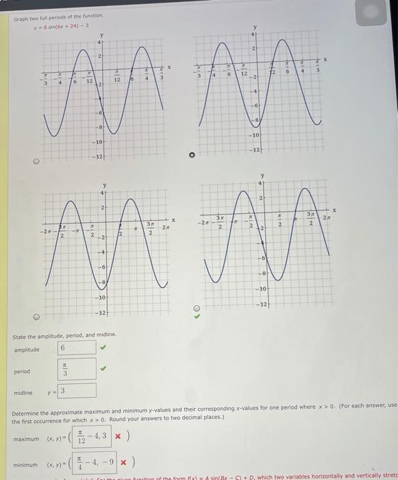 Solved Graph two fu periods of the function y sin6x + 24) - | Chegg.com