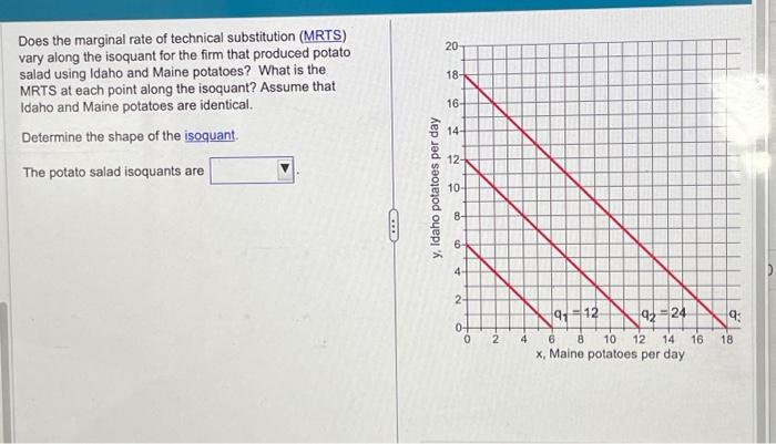 Solved Does the marginal rate of technical substitution | Chegg.com