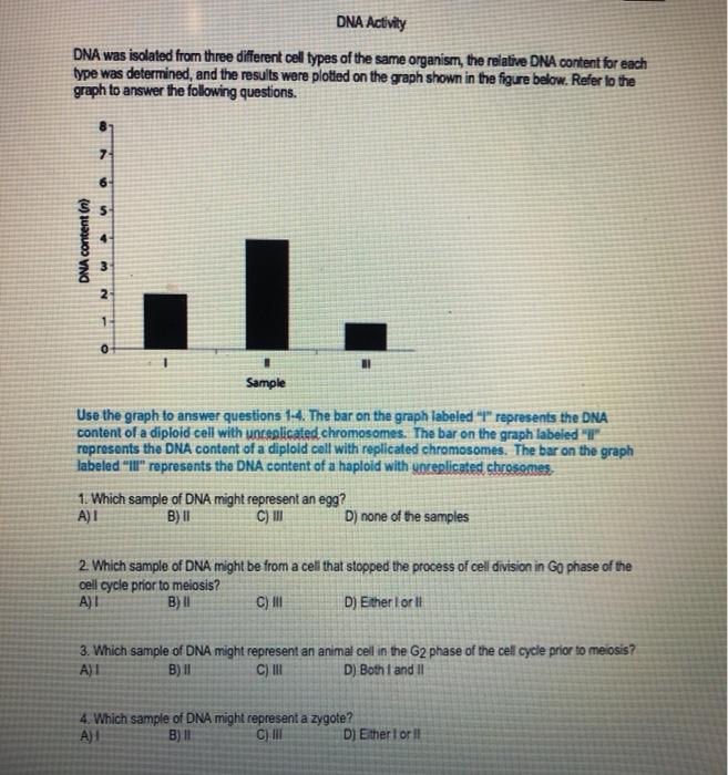 Solved DNA Activity DNA was isolated from three different | Chegg.com