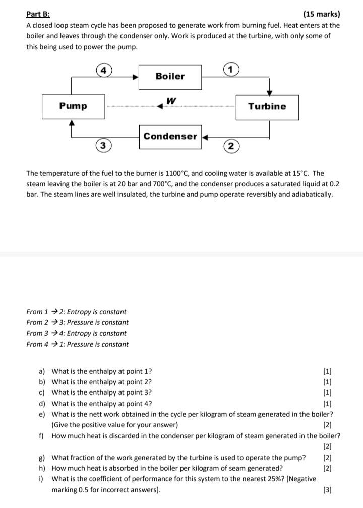 Solved Part B: (15 marks) A closed loop steam cycle has been | Chegg.com