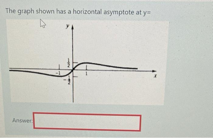 solved-the-graph-shown-has-a-horizontal-asymptote-at-y-chegg