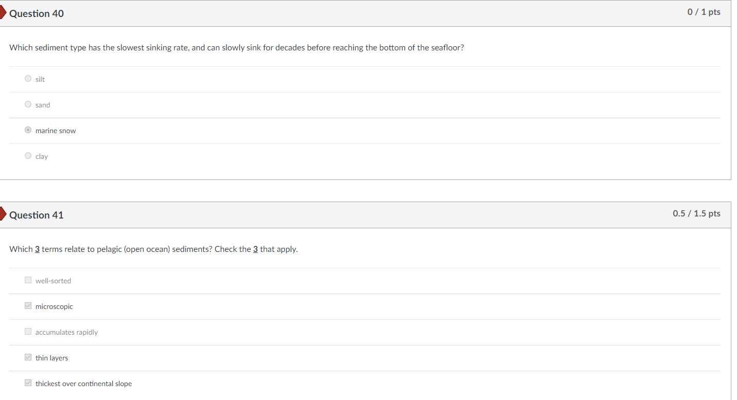 Solved Question 40Which sediment type has the slowest | Chegg.com