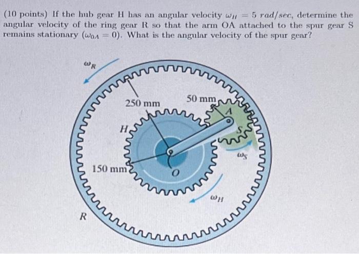 Solved (10 points) If the hub gear H has an angular velocity | Chegg.com