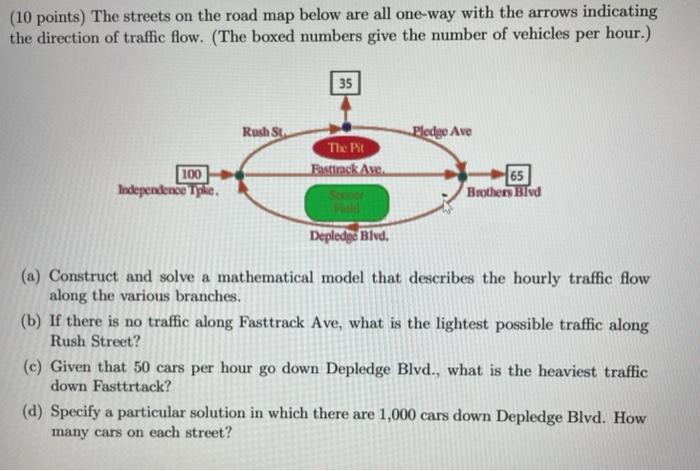 Solved (10 points) The streets on the road map below are all | Chegg.com