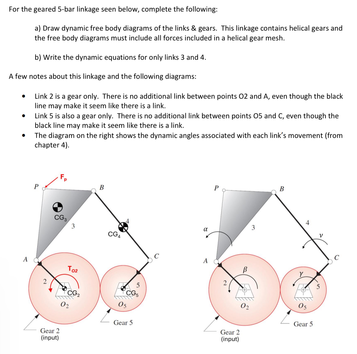 For the geared 5-bar linkage seen below, complete the | Chegg.com