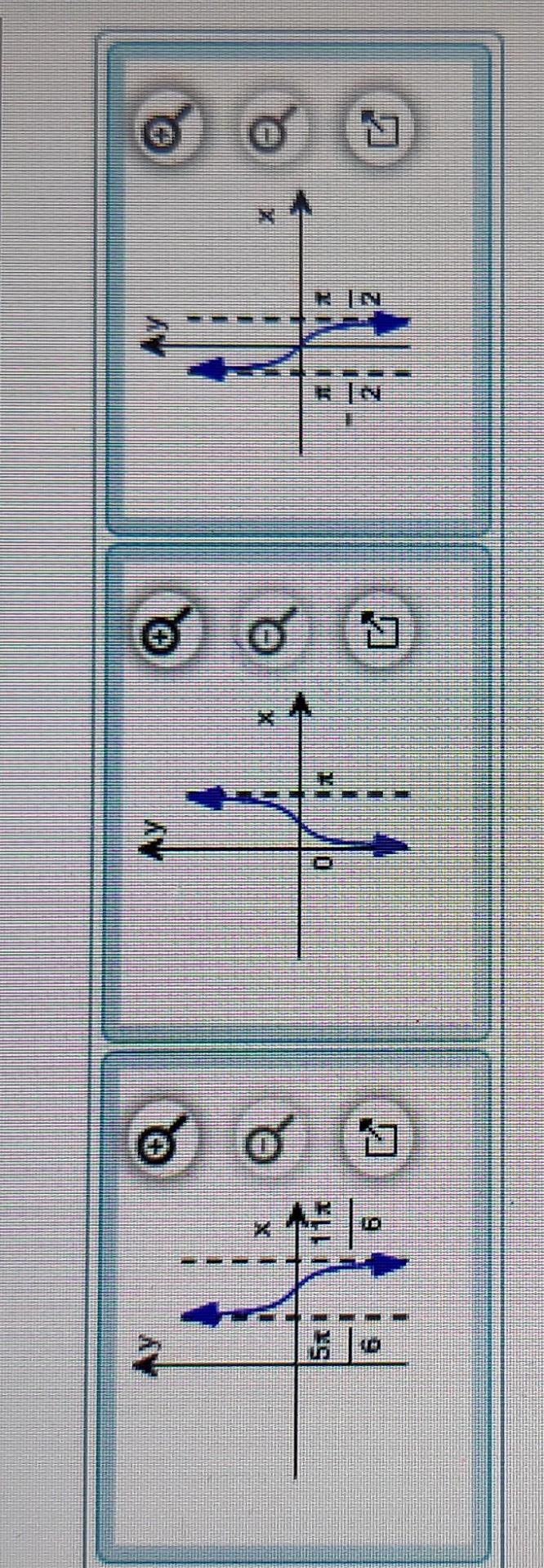 Solved Drag each of the graphs given above into the | Chegg.com