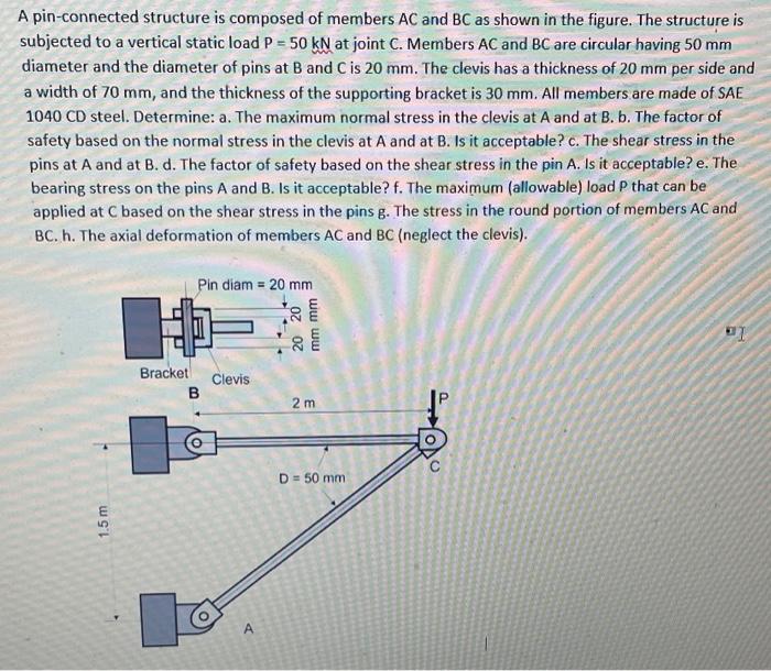 Solved A pin-connected structure is composed of members AC | Chegg.com
