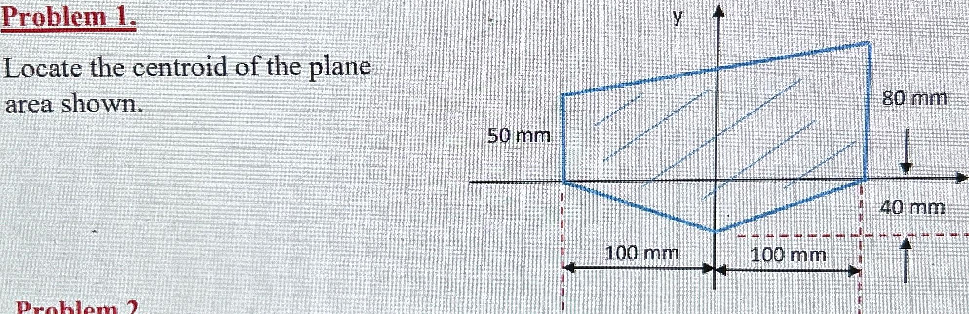 Solved Problem 1.Locate the centroid of the plane area | Chegg.com