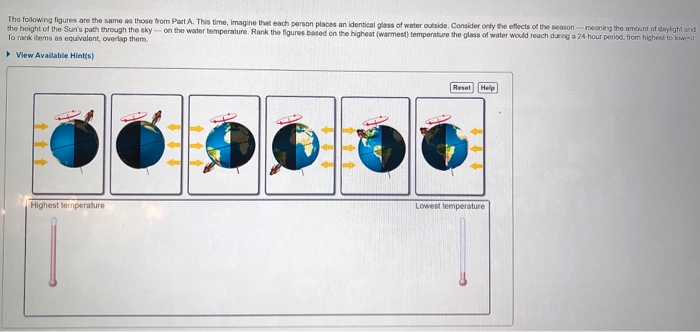 Solved Each of the following figures shows a person (not to | Chegg.com