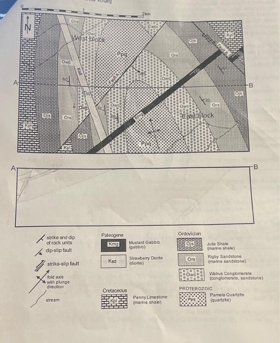 Solved please help construct the geological cross section | Chegg.com