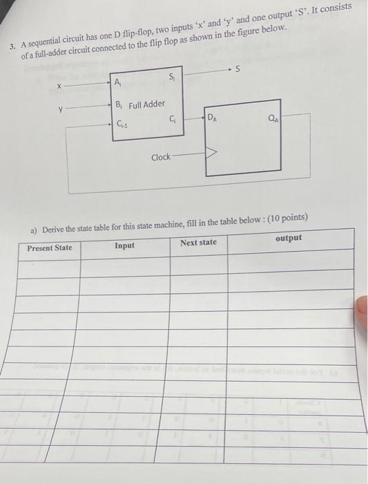 Solved 3. A sequential circuit has one D flip-flop, two | Chegg.com