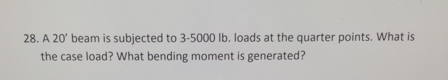 Solved 28. A 20′ beam is subjected to 3−5000lb. loads at the | Chegg.com