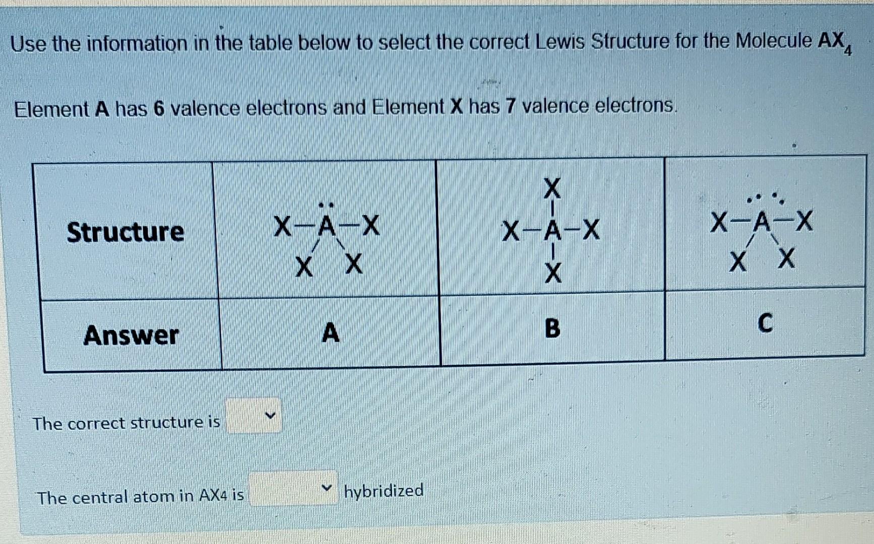 Solved Use the information in the table below to select the | Chegg.com