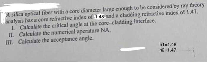 Solved A silica optical fiber with a core diameter large | Chegg.com