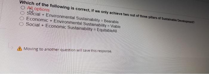 Solved estion 28 The Sustainable Development Goals were set | Chegg.com