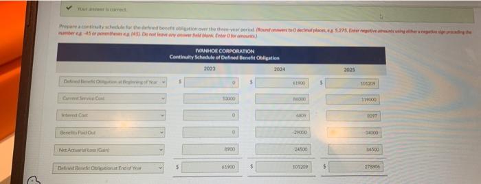 Solved year 2022 . 2024 , and 2025 : | Chegg.com