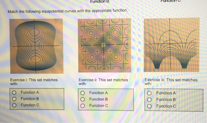 Solved Can you match equipotential contours with their 3D | Chegg.com