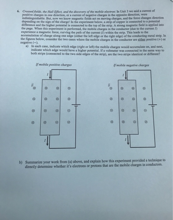 Solved 6. Crossed fields, the Hall Effect, and the discovery | Chegg.com