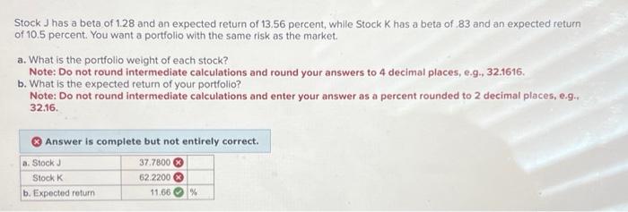 Solved Stock J has a beta of 1.28 and an expected return of | Chegg.com