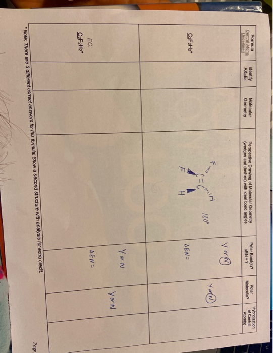 Solved Formula Central Atoms Underlined Identify AX.E | Chegg.com