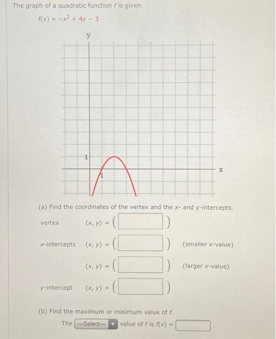 Solved The graph of a quadratic function fis given f(x) = | Chegg.com