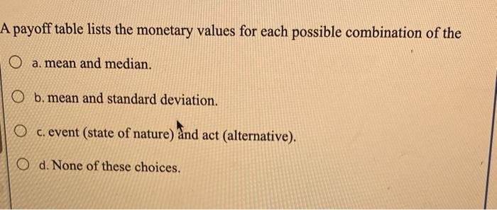 Solved Smoothing time series data by the moving average | Chegg.com