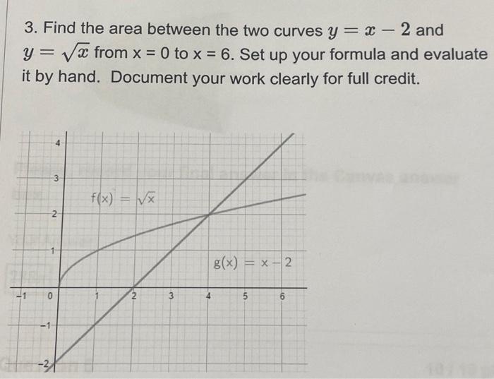 Solved 3. Find the area between the two curves y=x−2 and y=x | Chegg.com