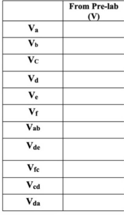 Solved find the values of V in the table from figure 3 | Chegg.com