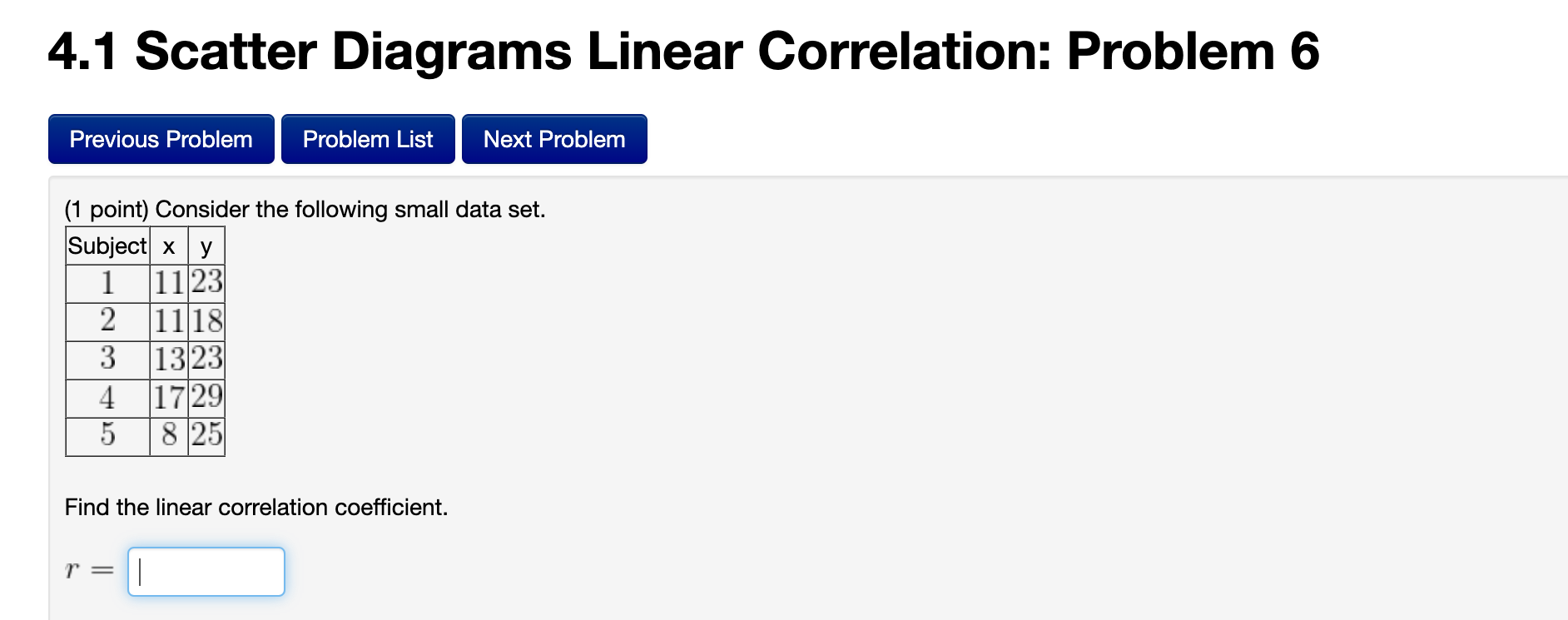 Solved (1 ﻿point) ﻿Consider the following small data | Chegg.com