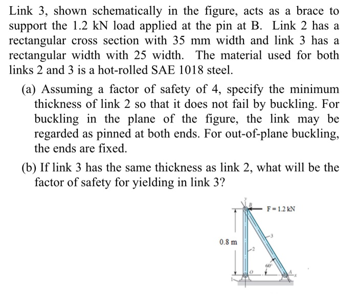 Solved Link 3, shown schematically in the figure, acts as a | Chegg.com