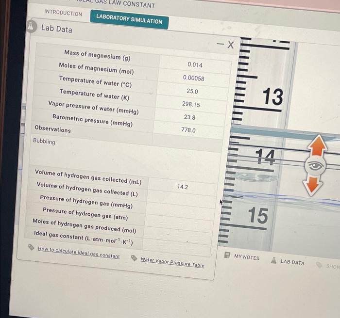 Solved LAW CONSTANT INTRODUCTION LABORATORY SIMULATION À Lab | Chegg.com