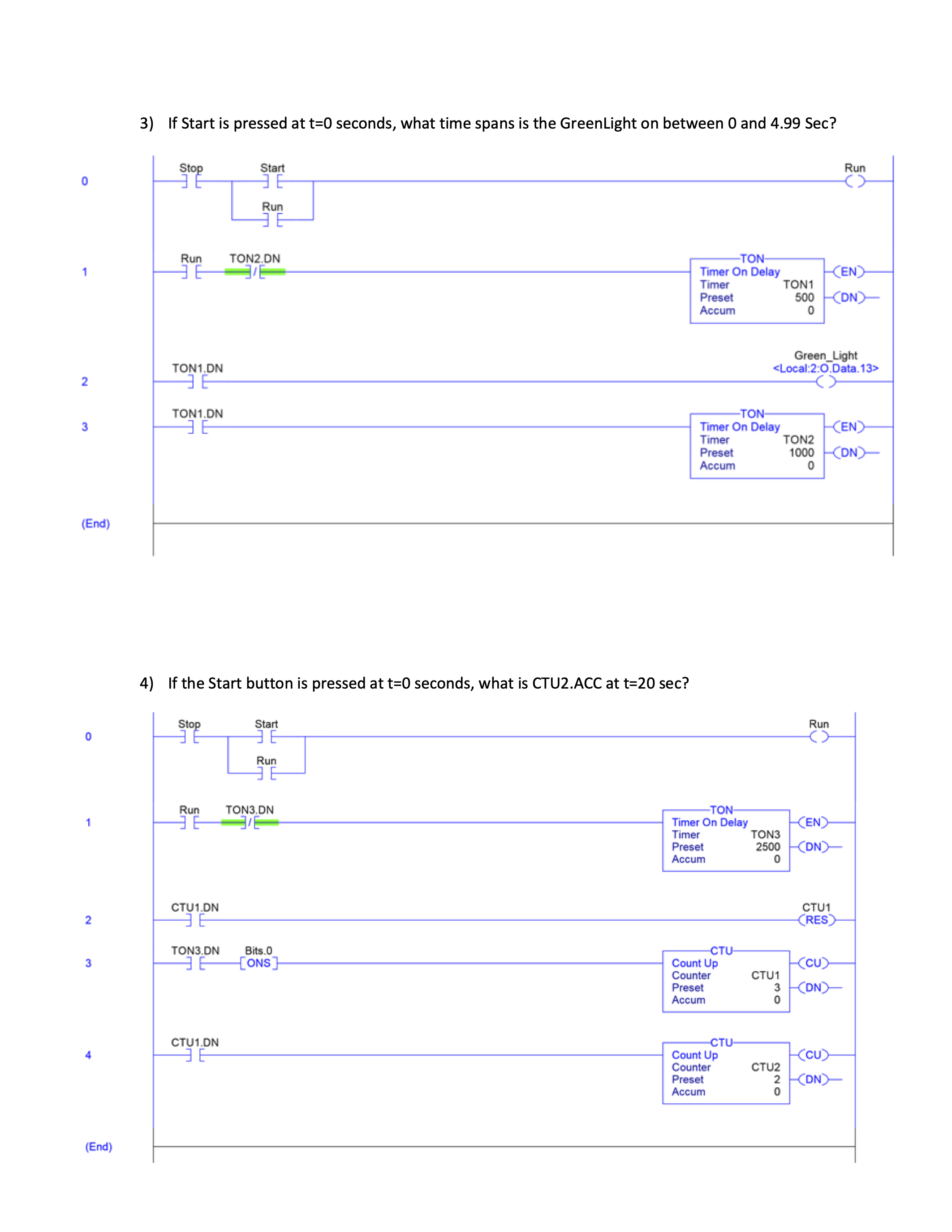 Solved If Start is pressed at t=0 ﻿seconds, what time spans | Chegg.com