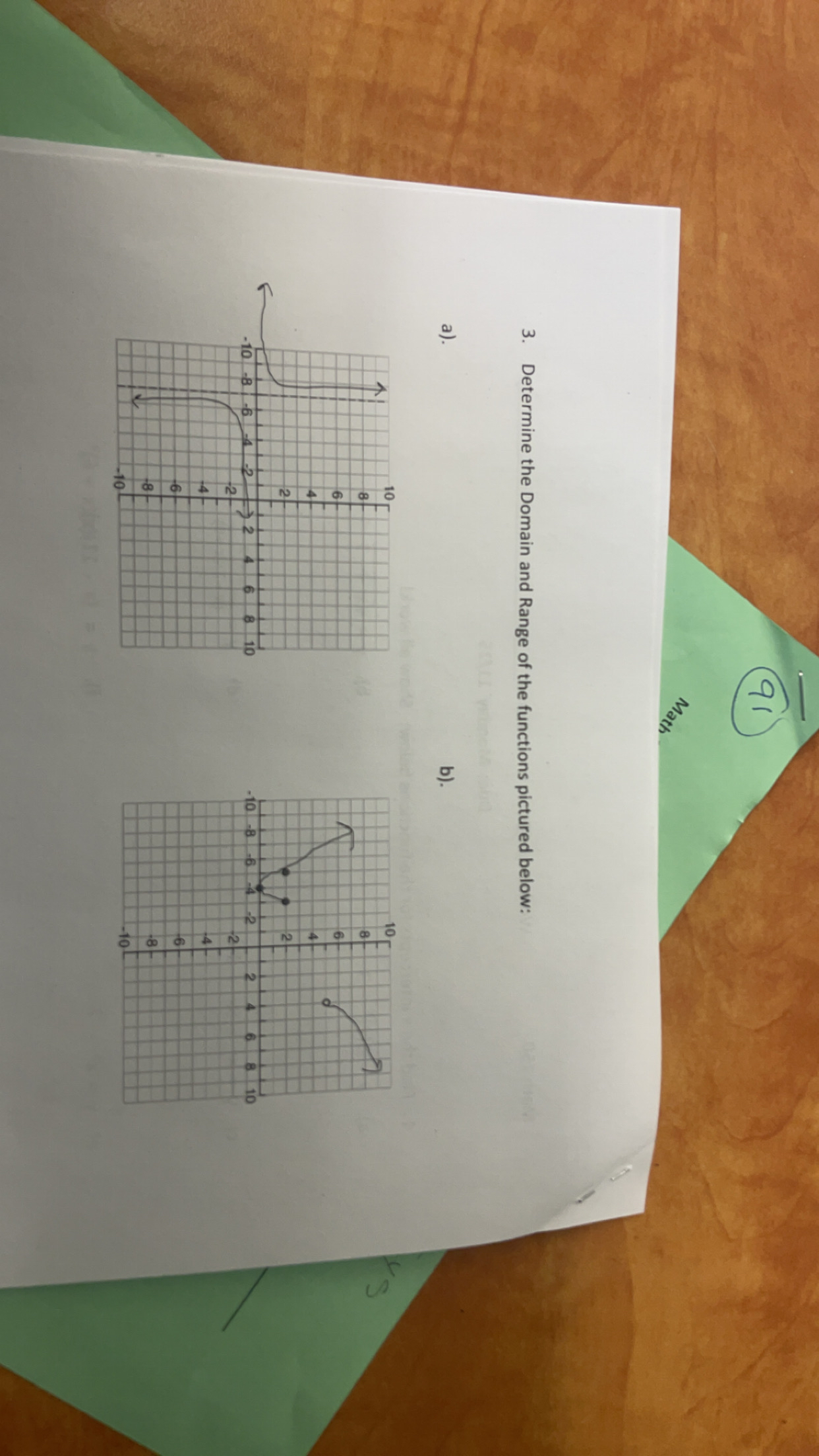 Solved Determine the Domain and Range of the functions | Chegg.com