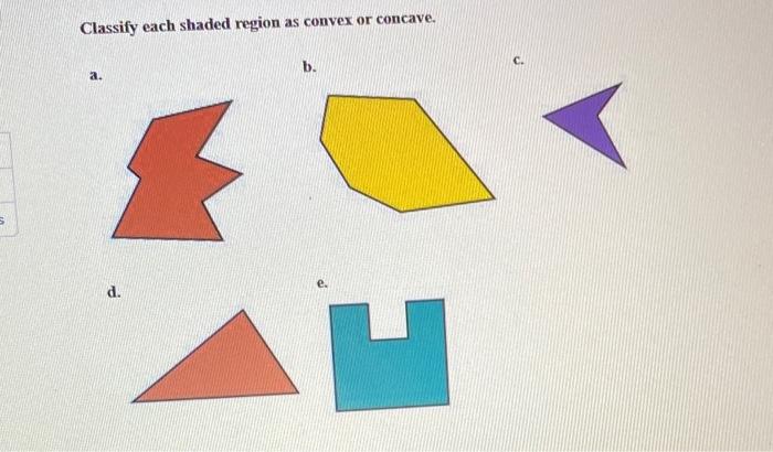 Solved Answer the following questions for this convex | Chegg.com