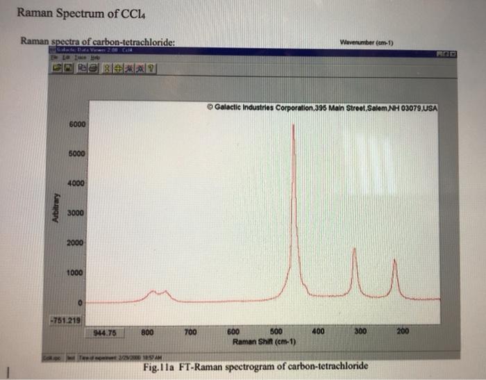 Solved Can you help me assign the fundamentals, overtones, | Chegg.com