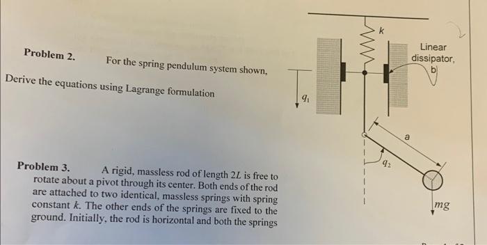 Solved Problem 2. For the spring pendulum system shown, | Chegg.com