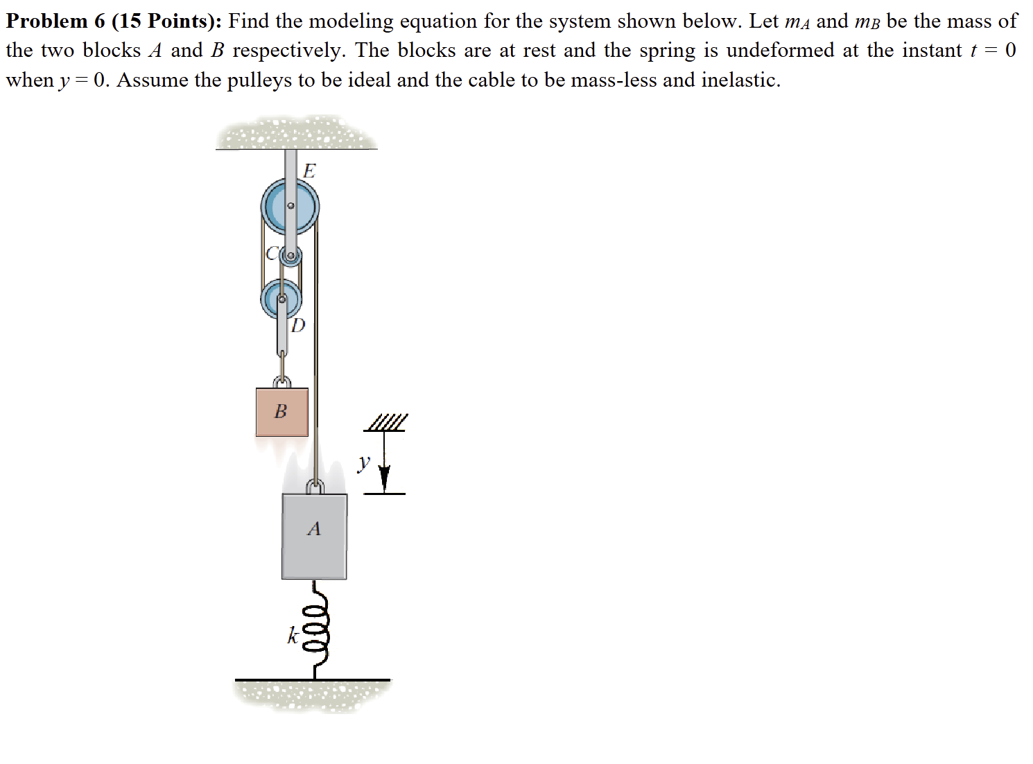 Solved Problem 6 (15 ﻿Points): Find the modeling equation | Chegg.com