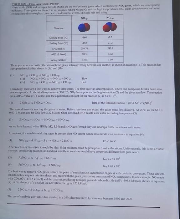 Solved 1. What is the rate law of reaction (1) based on the | Chegg.com