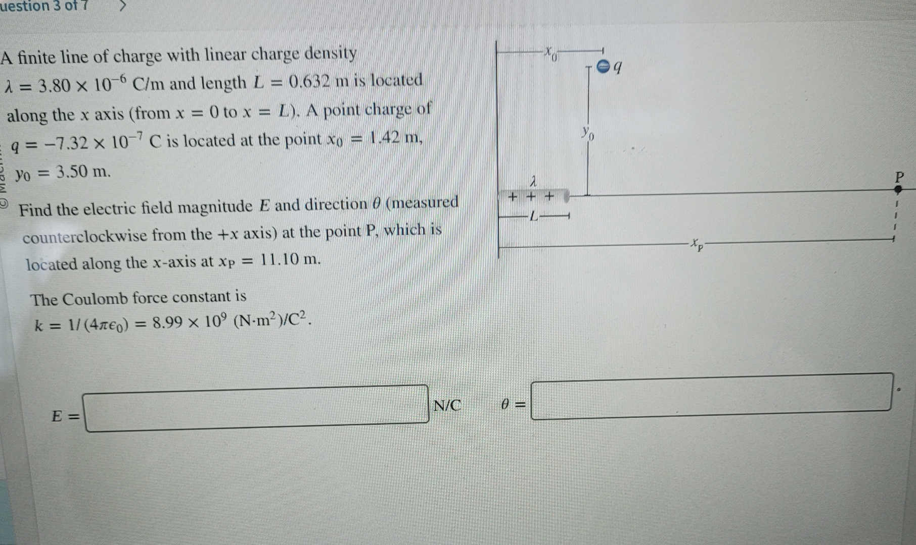 Solved A finite line of charge with linear charge density | Chegg.com